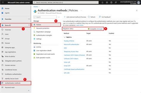 Microsoft365 Entraid Microsoft Cybersecurity Iam Mfa Sspr Ali Tajran 36 Comments