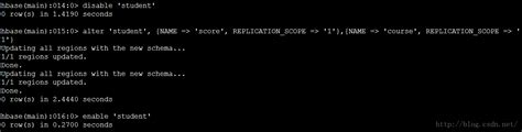 hbase复制 replication hbase replication指定表 csdn博客