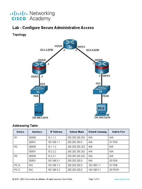 447 Lab Configure Secure Administrative Access Pdf Secure Shell