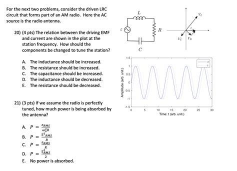 solved for the next two problems consider the driven