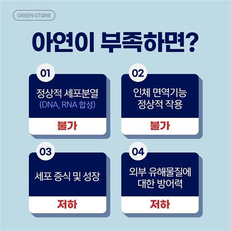 그린스토어 식약처 인정 기능성 정상적인 면역에 필요 그린스토어 아연 제품 라인업을