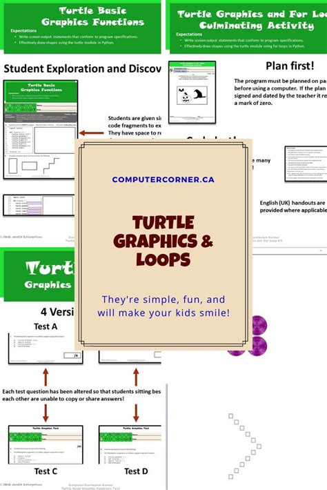 Building A Guessing Game In Turtle Using If Statements And While Loops