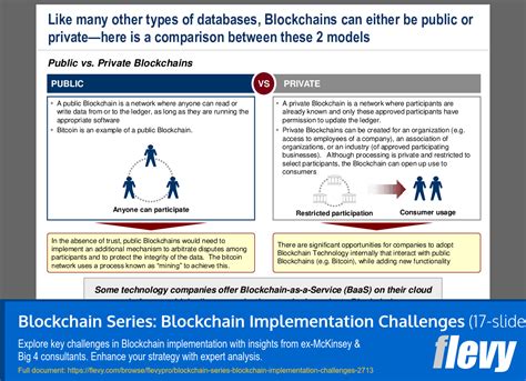 Blockchain Series Blockchain Implementation Challenges Ppt Slide Deck