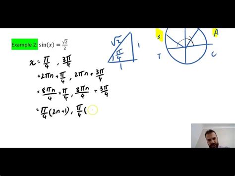 Queensland Specialist Mathematics Unit 2 Maths Videos Australia