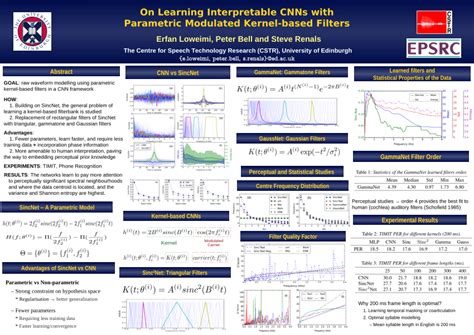 Pdf On Learning Interpretable Cnns With Parametric Modulated Kernel