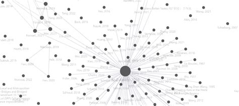请求添加一键关联本地文库中已有参考文献的按钮 · Issue 199 · Muisedestinyzotero Reference