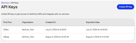 Obtaining API Keys Online Payments Verifone Developer Portal