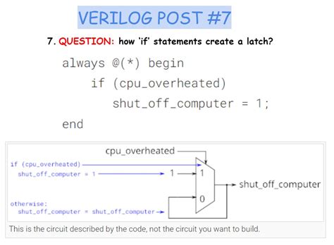 Rajlee Dhabekar On Linkedin Verilog Fpga Hardwaredesign