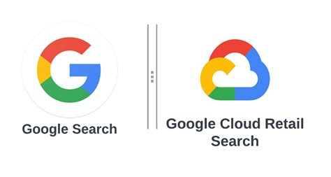 Why Cloud Retail Search Google Cloud Blog