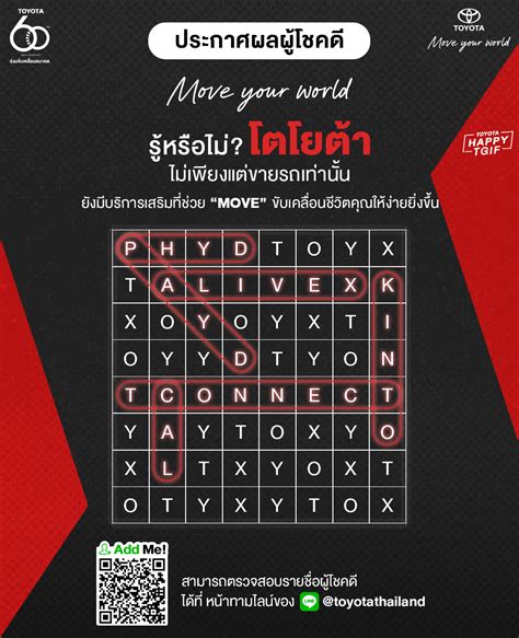 ⚡ ประกาศผลผู้โชคดีกิจกรรม Toyota Toyota Motor Thailand