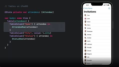 WWDC What s new in SwiftUIのまとめ NRIネットコムBlog