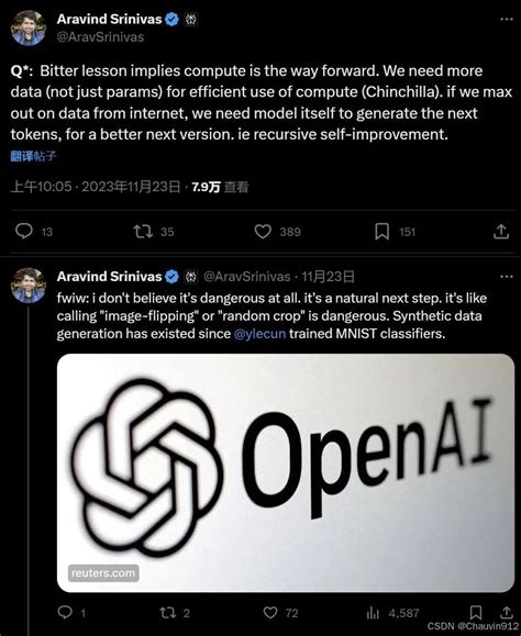 【有啥问啥】q算法深度猜想：从q Learning优化到智能决策 Csdn博客
