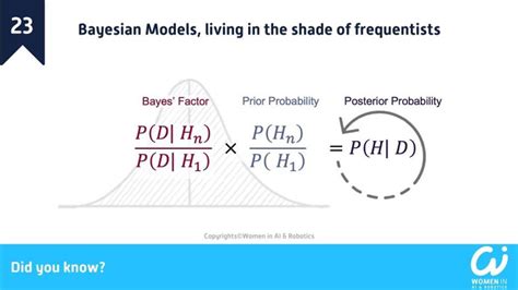 Bayesian Models Living In The Shade Of Frequentists