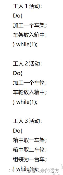 《操作系统》第六章习题加解析（重点学习）p1和p2两个进程共享total变量其初值为0 Csdn博客