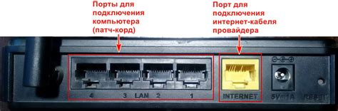 Настройка маршрутизатора D-Link Dir-300