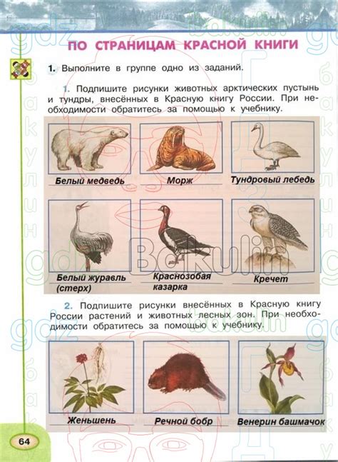 ГДЗ рабочая тетрадь по окружающему миру 4 класс Плешаков Новицкая часть 1 2 Перспектива