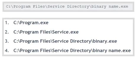 ¿qué Es El Unquoted Service Path Keepcoding Bootcamps