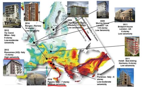 A Review Of Architectural And Structural Design Typologies Of Multi Storey Timber Buildings In