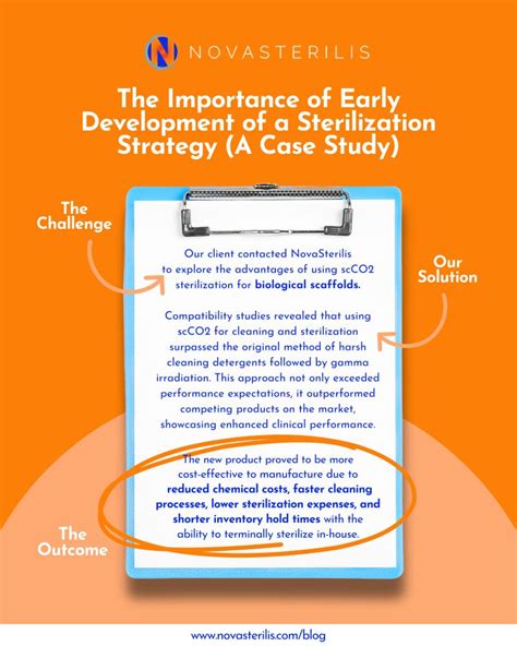 Novasterilis On Linkedin Fda Sustainability Sterilization Clinical