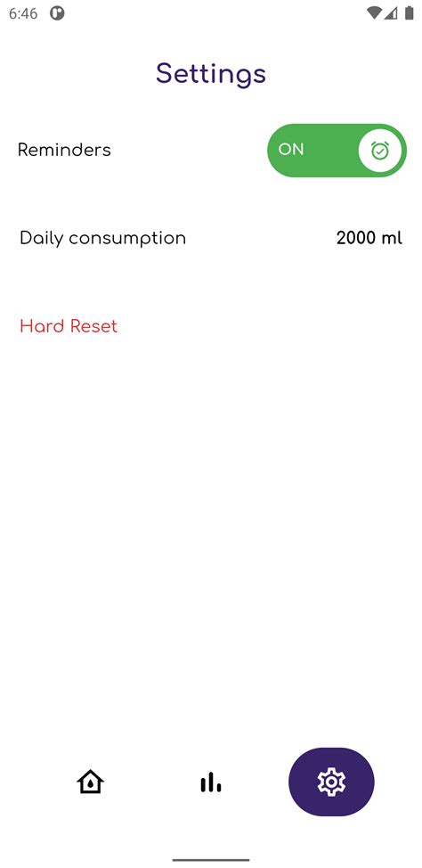 android water reminder app made with flutter using android apis