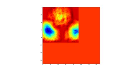 Github Jasoncox576pikachu Detection A Use Of Two Dimensional Cross Correlation In Order To