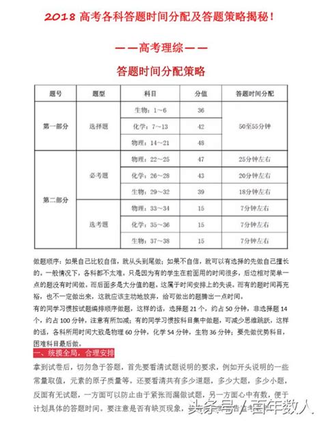 獨家揭秘！2018高考理科綜合答題時間分配及答題策略 每日頭條