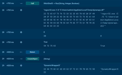 XWorm Malware Analysis Overview By ANY RUN