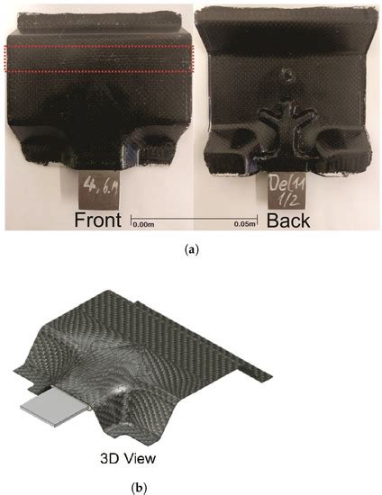 Numerical And Non Destructive Analysis Of An Aluminum Cfrp Hybrid 3d Structure