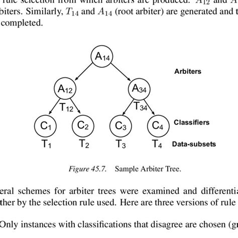 6 A Prediction From Two Base Classifiers And A Single Arbiter