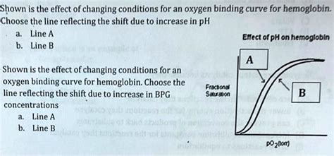 solved please answer part a and b using the graph shown is the effect