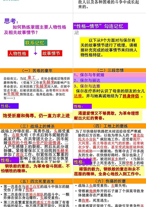 钢铁是怎样炼成的》：摘抄和做笔记》ppt卡卡办公