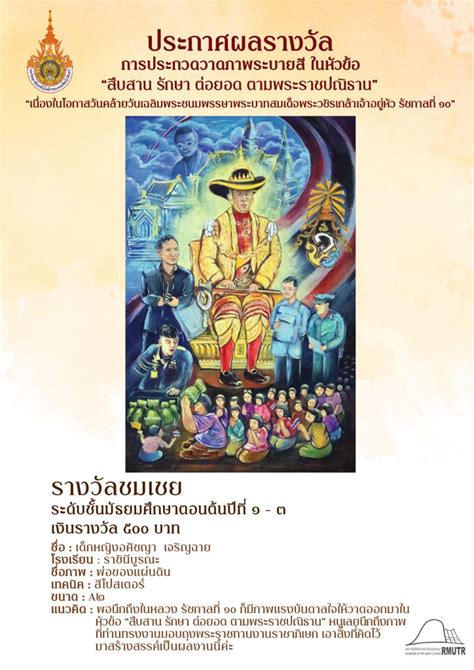 ประกาศผลการตัดสินการประกวดวาดภาพระบายสี ในหัวข้อ “สืบสาน รักษา ต่อยอด