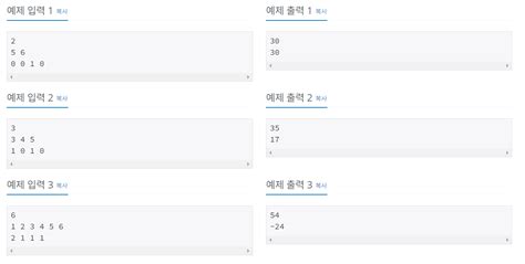 백준 14888번 연산자 끼워넣기 Java