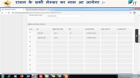 Nfsa खाद्य सुरक्षा में नाम जुडवाने हेतुु आवेदन खाद्य सुरक्षा योजना