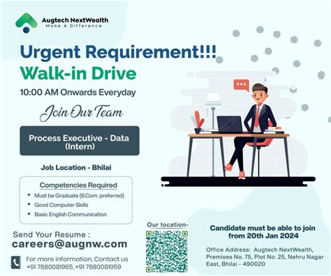 Faraz Syed On Linkedin Urgentrequirement Bhilai Processexecutive