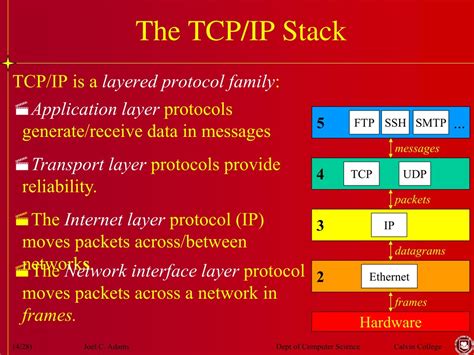 ppt computer networks powerpoint presentation free download id 9083732
