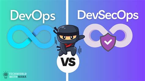 Devops Vs Devsecops