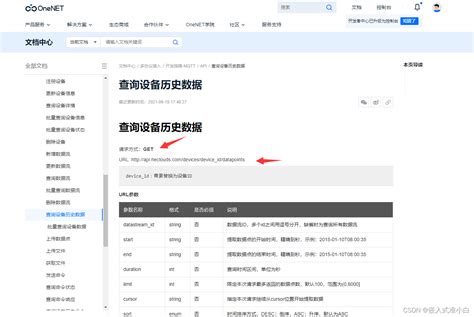 Apipost接口测试的用法之 Getapipost的get请求 Csdn博客