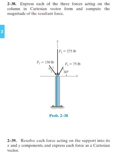 solved all problem solutions must include an fbd f3 1 the
