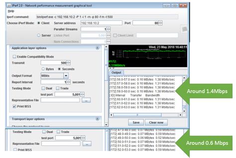 Using Iperf For Network Bandwidth Measuringtesting Ii • Protocoholic