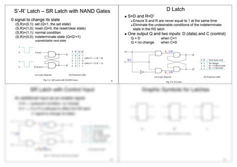 SOLUTION Ch5 Synchronous Sequential Logic Explanation And Examples