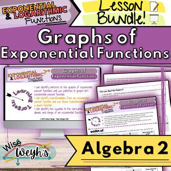 Graphing Exponential Functions Note Guide Presentation LESSON BUNDLE