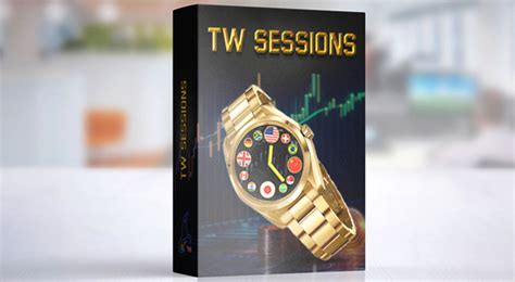 Introducing The TW Session Trading Tool Trade Wizards