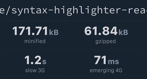 favware syntax highlighter react bundlephobia