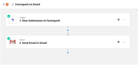 Zapier Formspark Documentation