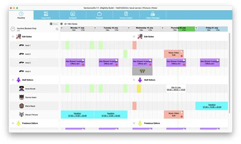 the expert s guide to project management for software development