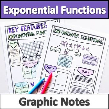 Key Features Of Exponential Graphs And Functions Notes By Lauren Fulton