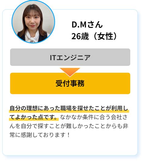 未経験転職 株式会社ツナグバ
