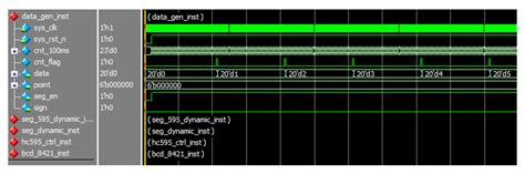 20 数码管的动态显示 — 野火 Fpga Verilog开发实战指南——基于altera Ep4ce10 征途pro开发板 文档