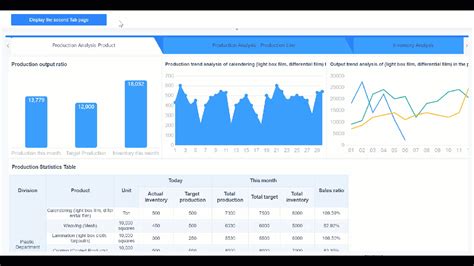 Tab Component Api Finereport Help Document